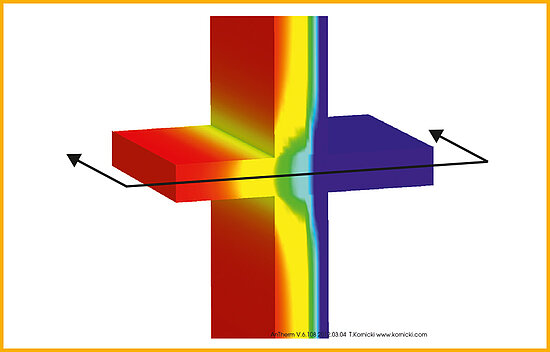 Examples of structural thermal bridges | Schöck Ltd