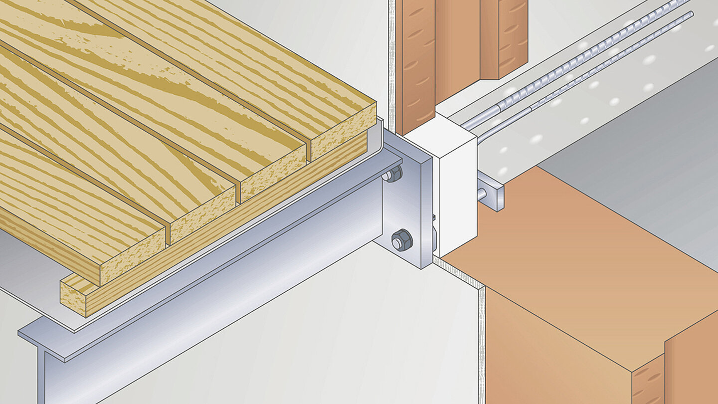 Schöck Isokorb® Thermal Breaks for Structural Steel Beams & Canopies ...