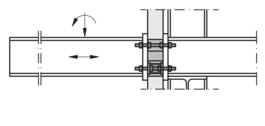 Schöck Isokorb® T Typ S | Schöck Bauteile AG