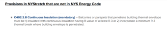 Building Energy Codes | Schöck USA Inc. and Schoeck Canada Inc.