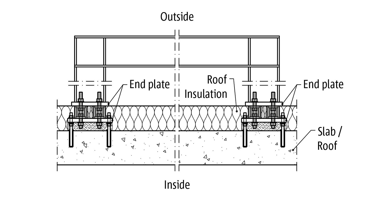Schöck Isokorb® Thermal Breaks for Concrete Parapet Applications ...