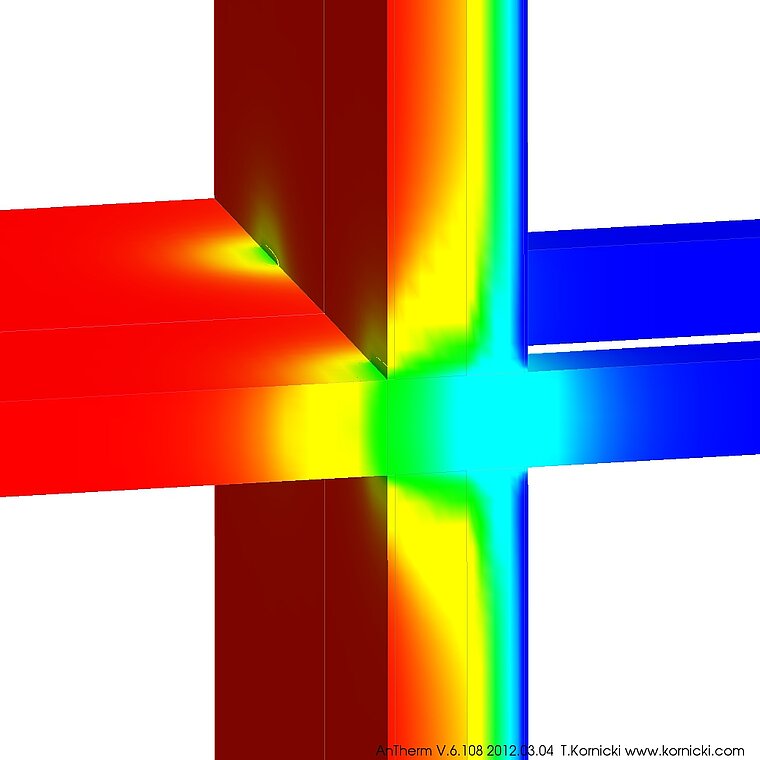 Punktvise kuldebroer | Schöck Bauteile GmbH
